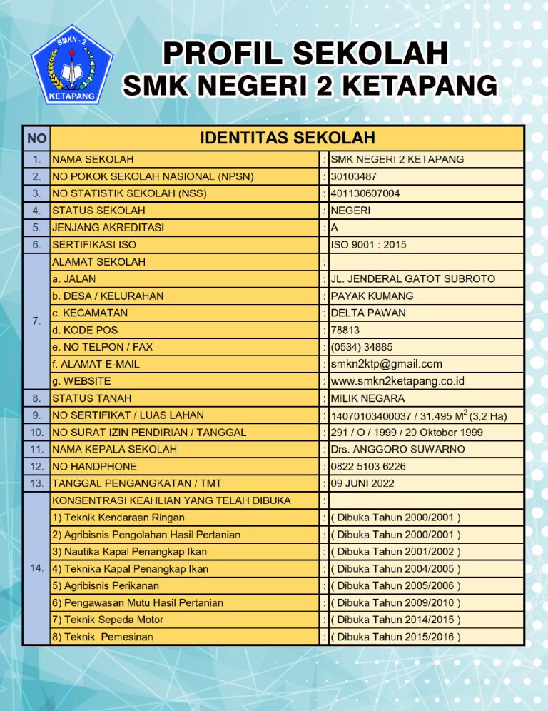 PROFIL SEKOLAH (SIMEKA) - SMK Negeri 2 Ketapang